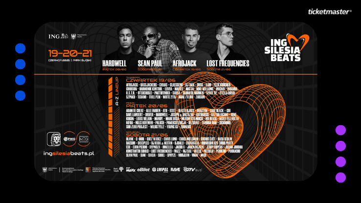 ING Silesia Beats 2025 | Ticketmaster PL Blog
